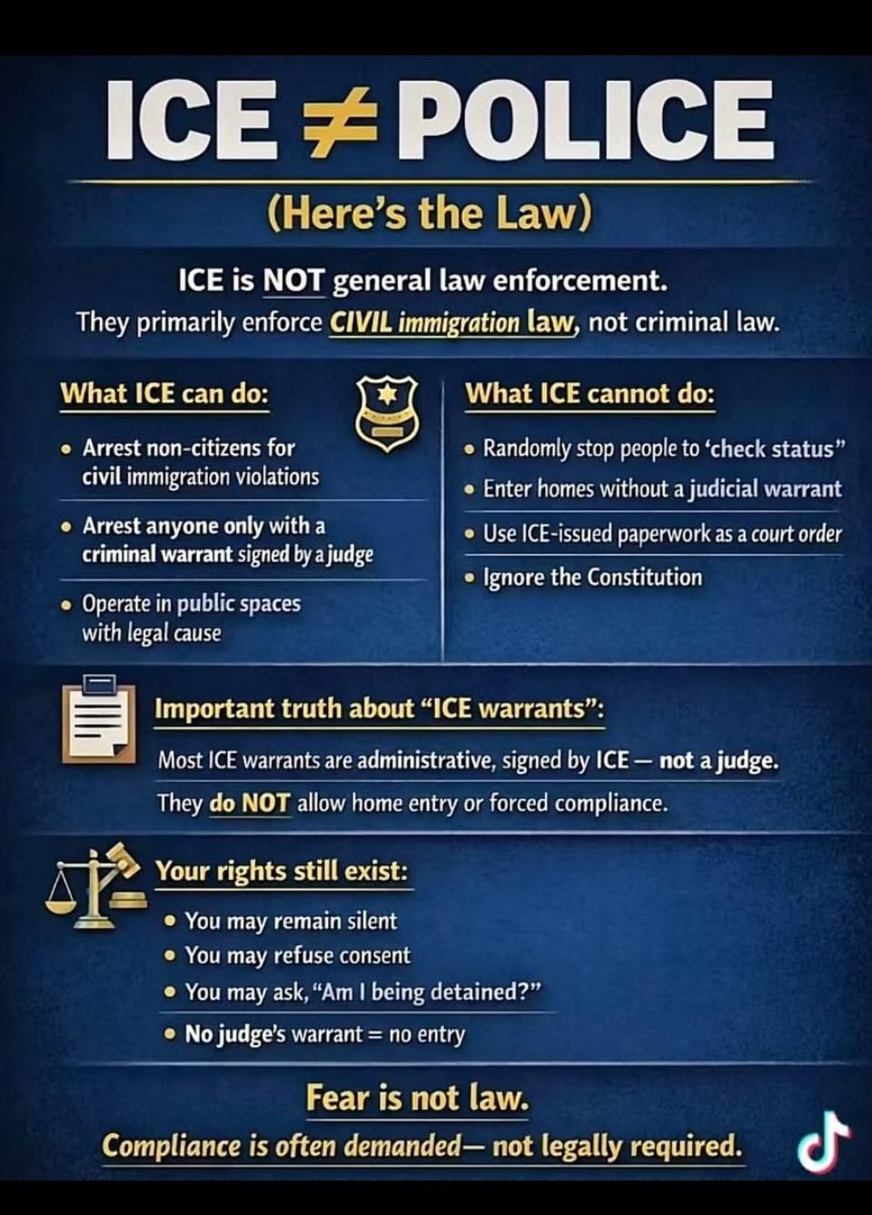 Election Connection – ICE is NOT Law Enforcement – Griffins and Ginger ...